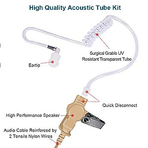 JUYODE Acoustic Tube Earpiece Security Surveillance Headset for Baofeng uv 5r BF-888S Kenwood 2 Pin Walkie Talkie Radio Law Enforcement with Mic PTT - Beige