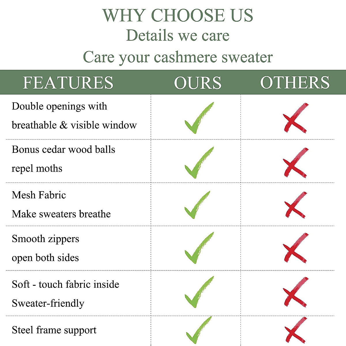 22L Cashmere Sweater Storage Bag with Natural Cedar Ball, Breathable Cashmere Protection Pouch Friendly For Woolen Cashmere Sweaters Storage For Closet Shelf