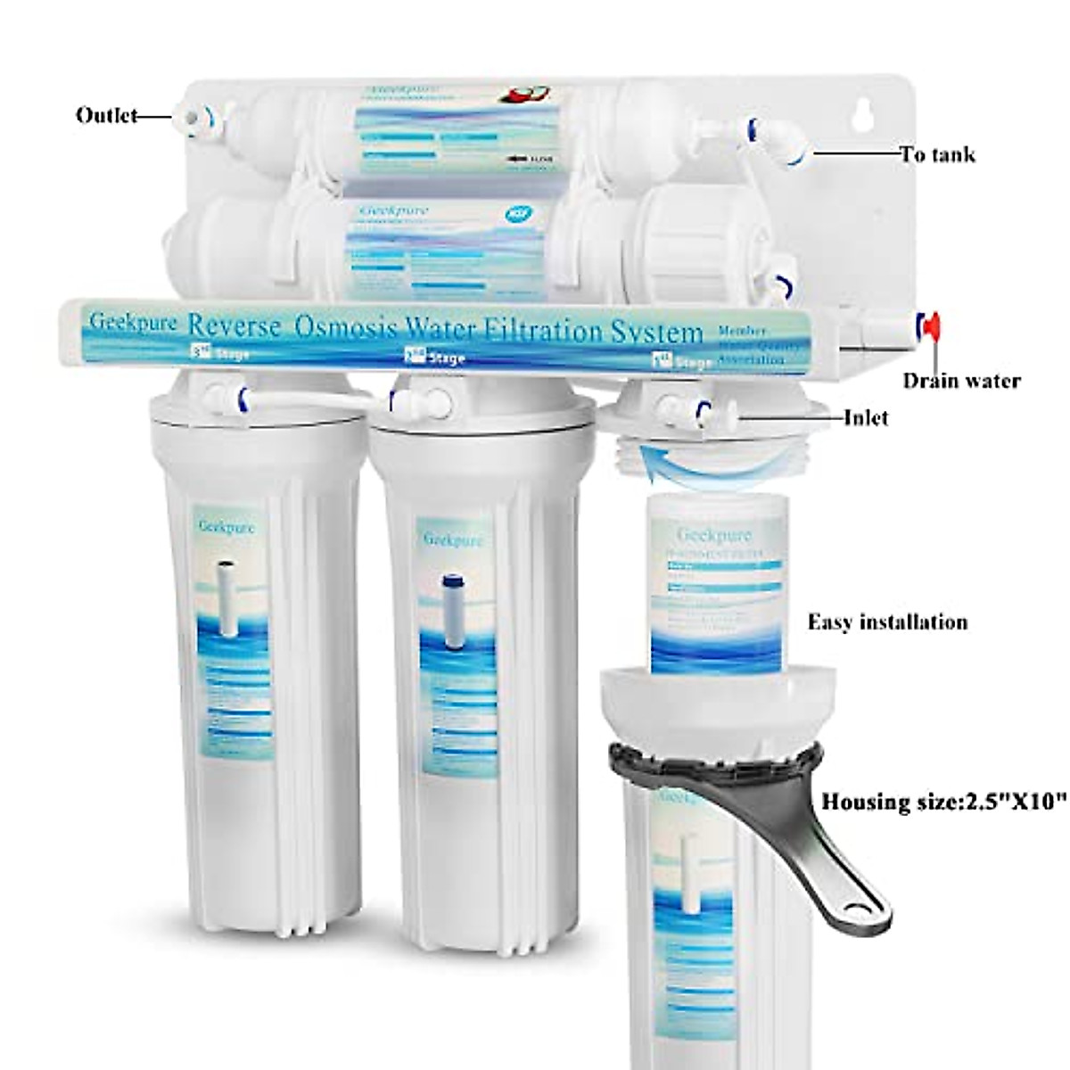 Geekpure 10 Inch Reverse Osmosis Water Filter Housing for RO Filtration System-1/4" Port-Fit for 2.5"x10" Filters (1)