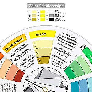 2 Pieces Color Wheel, Paint Mixing Learning Guide Art Class Teaching Tool Color Wheels for Makeup Blending Board Chart Color Mixed Guide Mix Colours (5.5 Inch/ 14 cm)