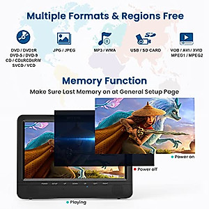 WONNIE 10.5'' Car DVD Player Dual Portable DVD Players for Headrest with 5 Hours Rechargeable Battery, Two Mounting Brackets, Support USB/SD/Sync TV,Last Memory, AV Out & in ( 1 Player+1 Monitor )