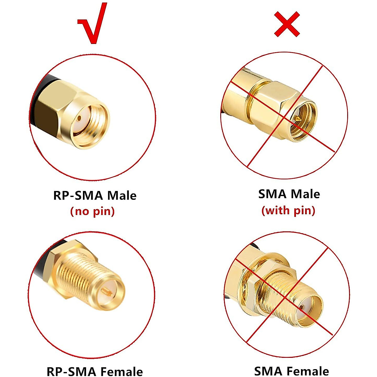 XRDS -RF 50ft RP-SMA Male to RP-SMA Female Coax Cable, RG58 RP-SMA WiFi Antenna Extension Coax Cable for WiFi LAN Router Wireless Network Card Adapter