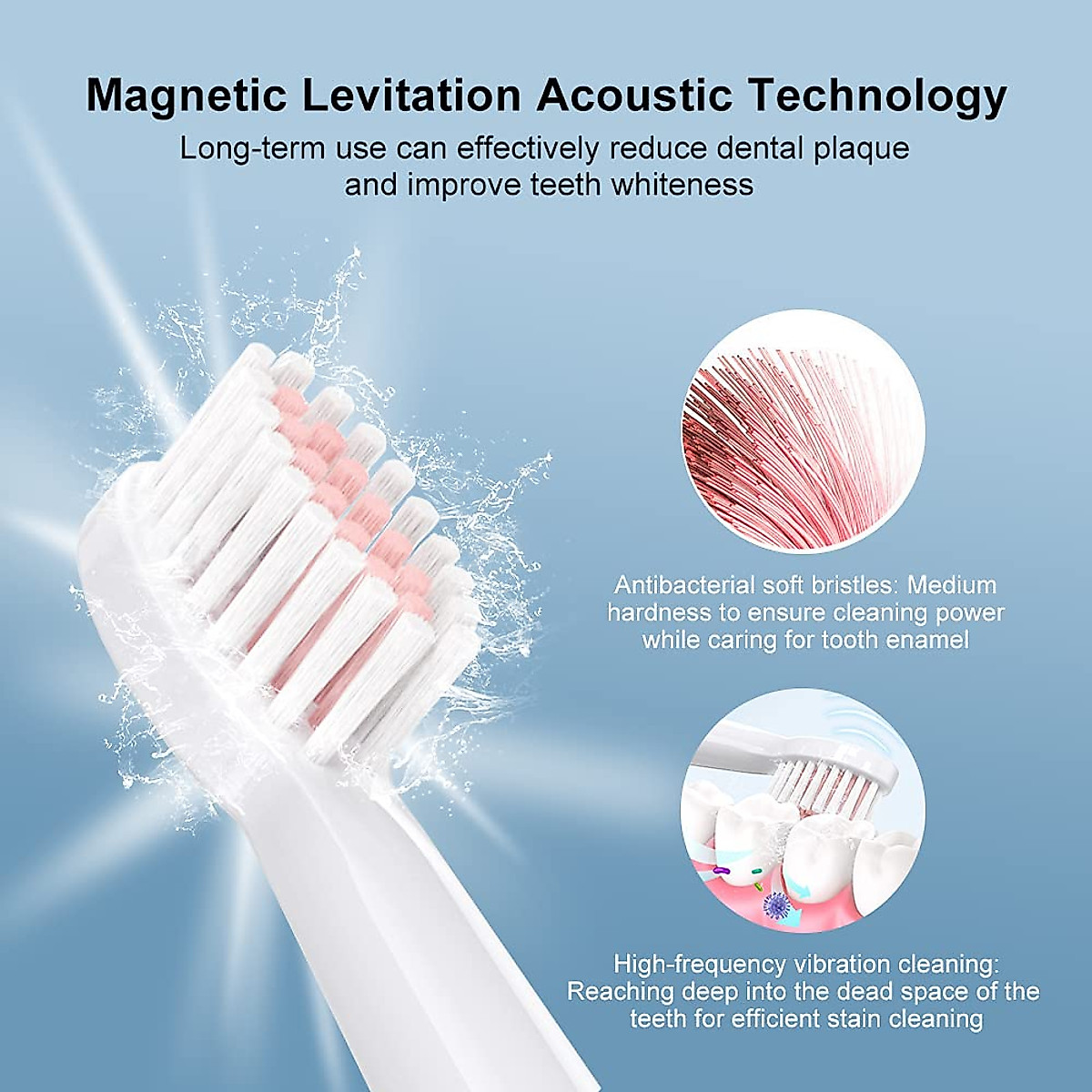 DAHOKO Electric Toothbrush for Adults, Smart Timer & Sonic Cleaning Toothbrush Electric, with 6 Brushing Modes, Brushing Cleansing Massage 3-in-1 Multifunction Electric Toothbrushes Set, White