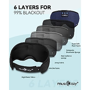 MUSICOZY Sleep Headphones Bluetooth Sleep Eye Mask for Sleeping, Wireless Music Sleeping Masks Headphones, Sleep Earbuds for Side Sleepers Men Women with Speakers Cool Tech Gadgets