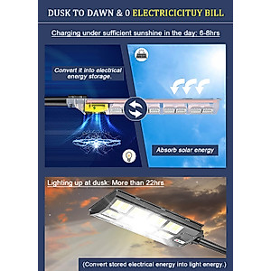 WaitScher Solar Street Lights Outdoor, Dusk to Dawn Flood Lights with App 2000W 250000lm Motion Sensor Light Waterproof