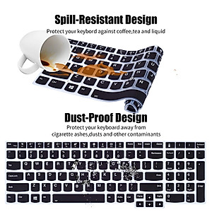 CaseBuy Keyboard Cover for 2022 15.6" Lenovo ThinkPad E15 Gen 4 3 2 T15 L15 T15p Gen 3 2 1 L15 P51s P52 P52s P53 P72 P73/ThinkPad E580 E590 E595 L580 L590/ThinkPad T570 T575 T580 T590, Gradual Mint