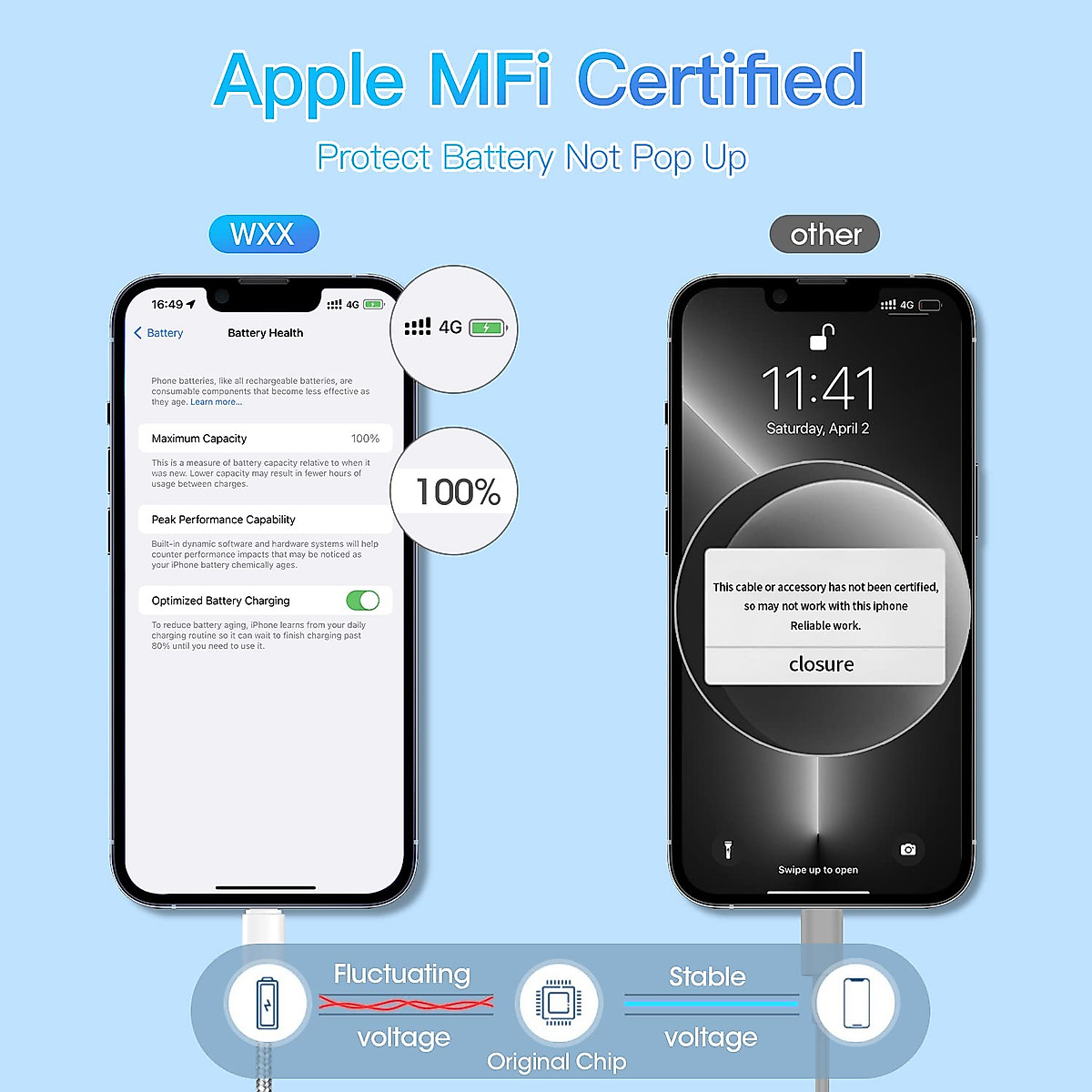 WXX 3Pack 6Ft Phone Charger Cable, [MFi Certified] Lightning Cable Nylon Braided iPhone Charger Cord Fast Charging&Syncing for iPhone 14/13/12/11Pro Max/11Pro/11/XS/Max/XR/X/8/8P/7 Gold