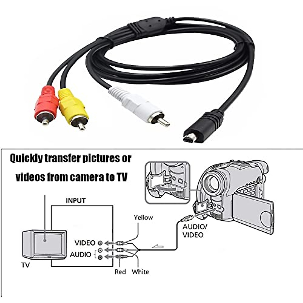 Tobysome Replacement Sony AV Cable for Handycam, VMC-15FS VMC-30FS 10Pin Audio Video Cable Cord Wire for Sony Handycam Camcorder Camera DCR-SR90/ DPP-EX50/ HDR-CX7/ HDR-FX7 and More Models (1.2m)