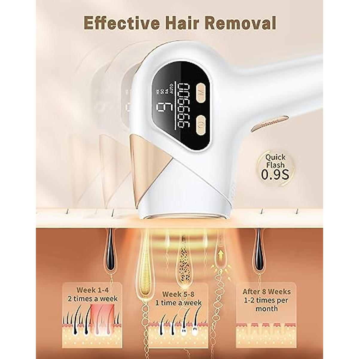 AMOTAOS Laser Hair Removal, IPL Hair Removal for Women and Men, 3-in-1 At-Home Permanent Hair Removal Device 9 Levels Upgraded 999900 Flashes Hair Remover for Face Armpits Arms Bikini Line Legs