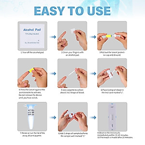 HANASCAR H Pylori Test Kit, Helicobacter Pylori Test Kits at Home, 99.5% Accuracy, Results in 10-15 Minutes, Easy to Use