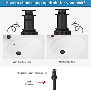 RUMOSE 8 inch Bathroom Faucets Set Matte Black Bathroom Sink Faucet 3 Hole with Pop Up Drain Widespread 2 Handles Stainless Steel Lavatory Vanity Faucet Waterfall Spout Bathroom Faucet Deck Mounted