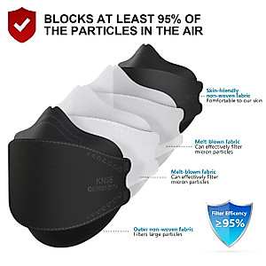 YIDERBO KN95 Face Masks 100 Pack Breathable Filter Efficiency=95% Protection Disposable KN95 Mask, HD-488, Black