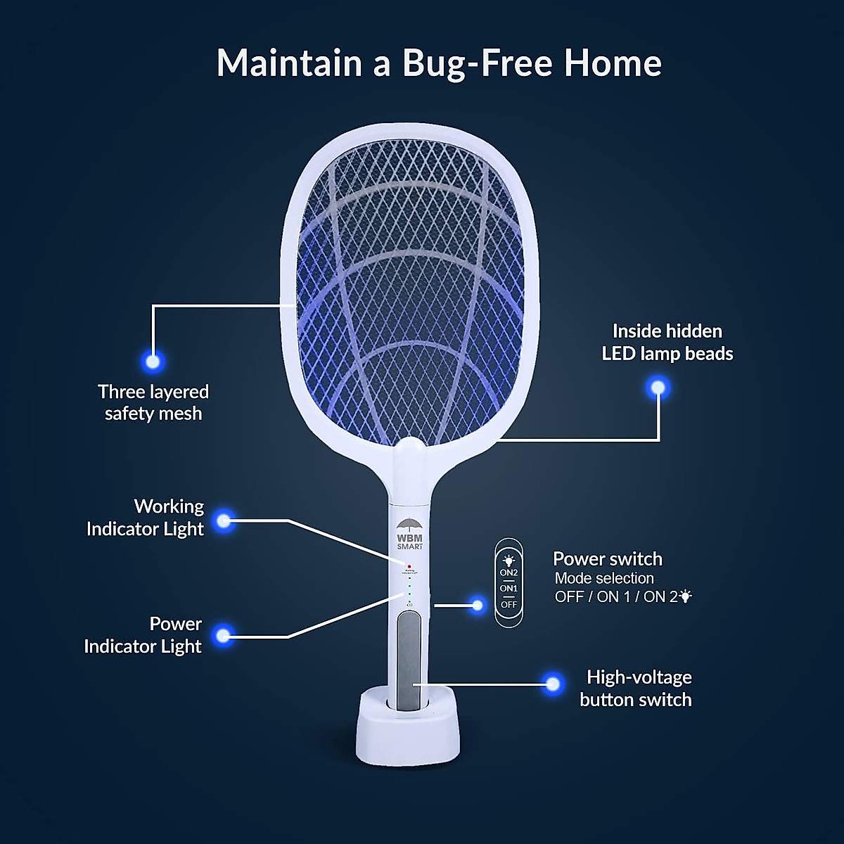 WBM SMART 2 in 1 Electric Bug Zapper, Mosquitoes Trap Lamp & Racket, USB Rechargeable Electric Fly Swatter for Home and Outdoor Powerful Grid 3-Layer Safety Mesh Safe to Touch