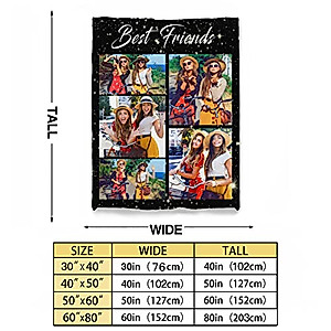 Custom Blanket with Photo Text Personalized Throw Blanket Customized Picture Blanket for Baby Mother Father Adult Friends Lovers Dog Pets Personalized Gift