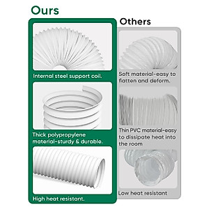 Plusluck Portable Air Conditioner Hose, 5.9" Diameter & 82" Length, Anti-Clockwise Thread, AC Exhaust Vent Duct Hose, Universal AC Tube Hose Kit Parts Accessories