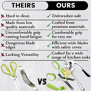 Premium Garlic Press Set - Easy to Squeeze Ergonomic Handle Garlic Crusher - Rust Proof & Dishwasher Safe Garlic Mincer Tool, Garlic Press Stainless Steel, Garlic Peeler & Brush (Chrome Silver)