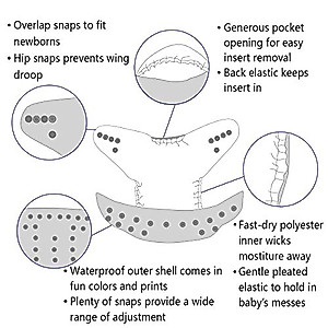 ALVABABY Cloth Diaper, One Size Adjustable Washable Reusable for Baby Girls and Boys 6 Pack with 12 Inserts 6BM100