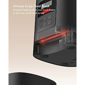 PETLIBRO Automatic Dog Feeder 6L Auto Dry Food Dispenser for Large Breed with Lock Lid for Naughty Pet, Timed Cat Feeder Low Food LED Indication with Anti-Clog Design Up to 50 Portion & 6 Meals Daily