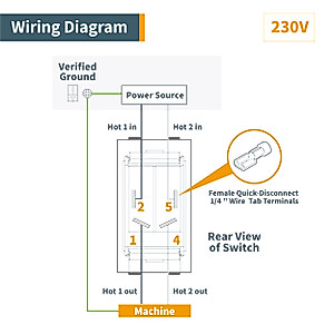 POWERTEC 71649 Table Saw Switch Replacement, Compatible with Ryobi & Craftsman, Dual Voltage 120V/230V Safety Locking Switch for Band Saw, Drill Press, Router Table, Dust Collectors