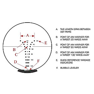 UTG® OP3 1.5-6X36 Crossbow Scope, AO, RGB, 130 Hunter BDC