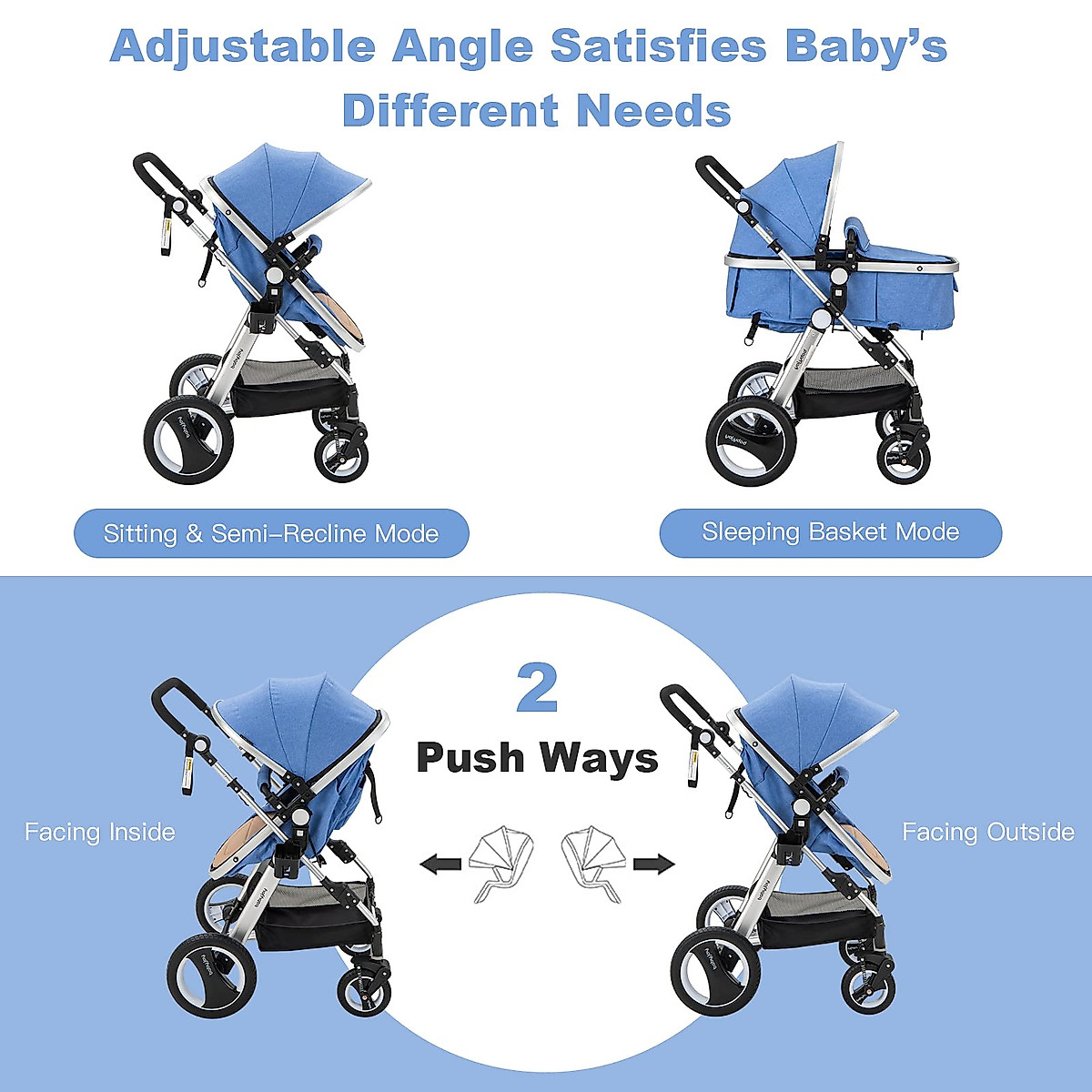 HONEY JOY Baby Stroller for Newborn, 2 in 1 High Landscape Infant Stroller & Convertible Bassinet Pram, Adjustable Backrest & Canopy, Cup Holder, Storage Basket, Foldable Pushchair w/Foot Cover (Blue)