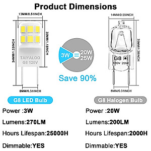 TAIYALOO Dimmable G8 LED Light Bulbs, 20W-25W Halogen Replacement, Natural White 4000K, T4 JCD Type 2-Pin Base, 120V Mini G8 Bulbs for Under Cabinet Puck Light, Under Counter Light (10 Pack)