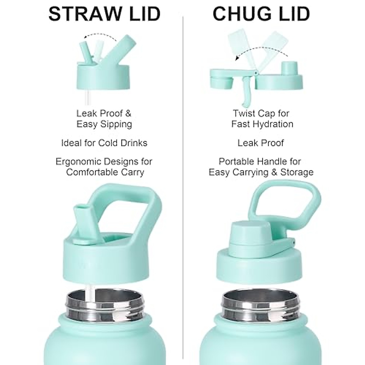 SUNWILL Insulated Water Bottle with Straw 32oz, Stainless Steel Water Bottles for Sports, Travel & Gym, Wide Mouth Flask with 2 Lids (Straw & Spout Lid), Leak Proof BPA Free Thermal Canteen