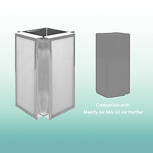 Basum MA-50 Replacement Filter, Compatible with Medify MA-50 Air Purifier, 3-in-1 H13 True HEPA Filter, 1 Pack