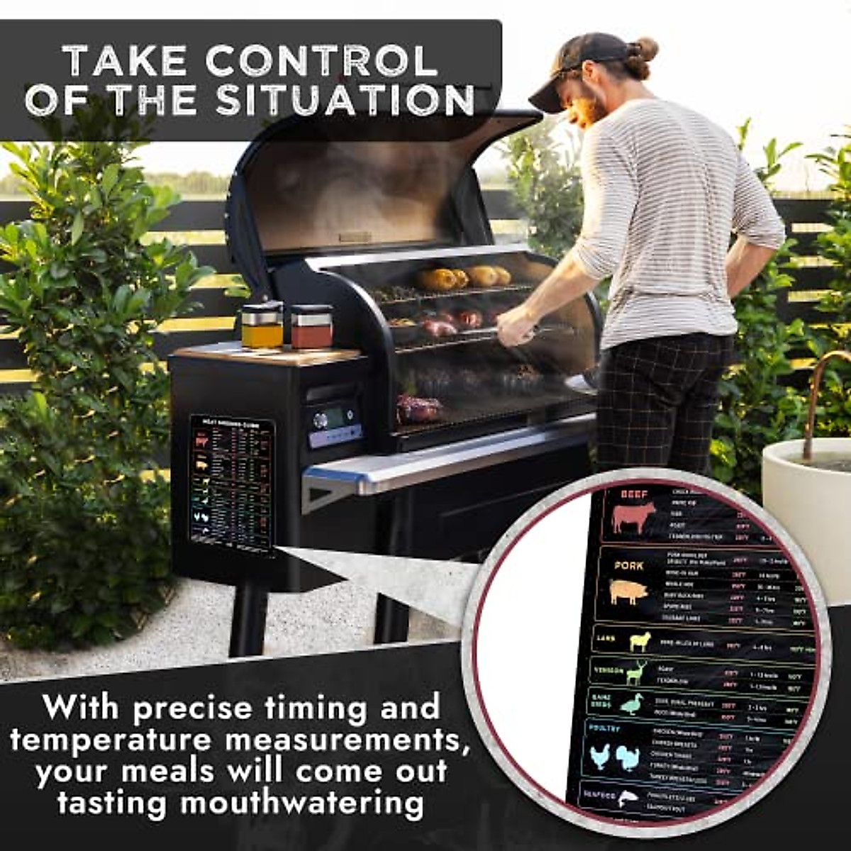 Meat Smoking Guide & Kitchen Conversion Chart Bundle! Accurate Guides for Smoking Meats and Baking