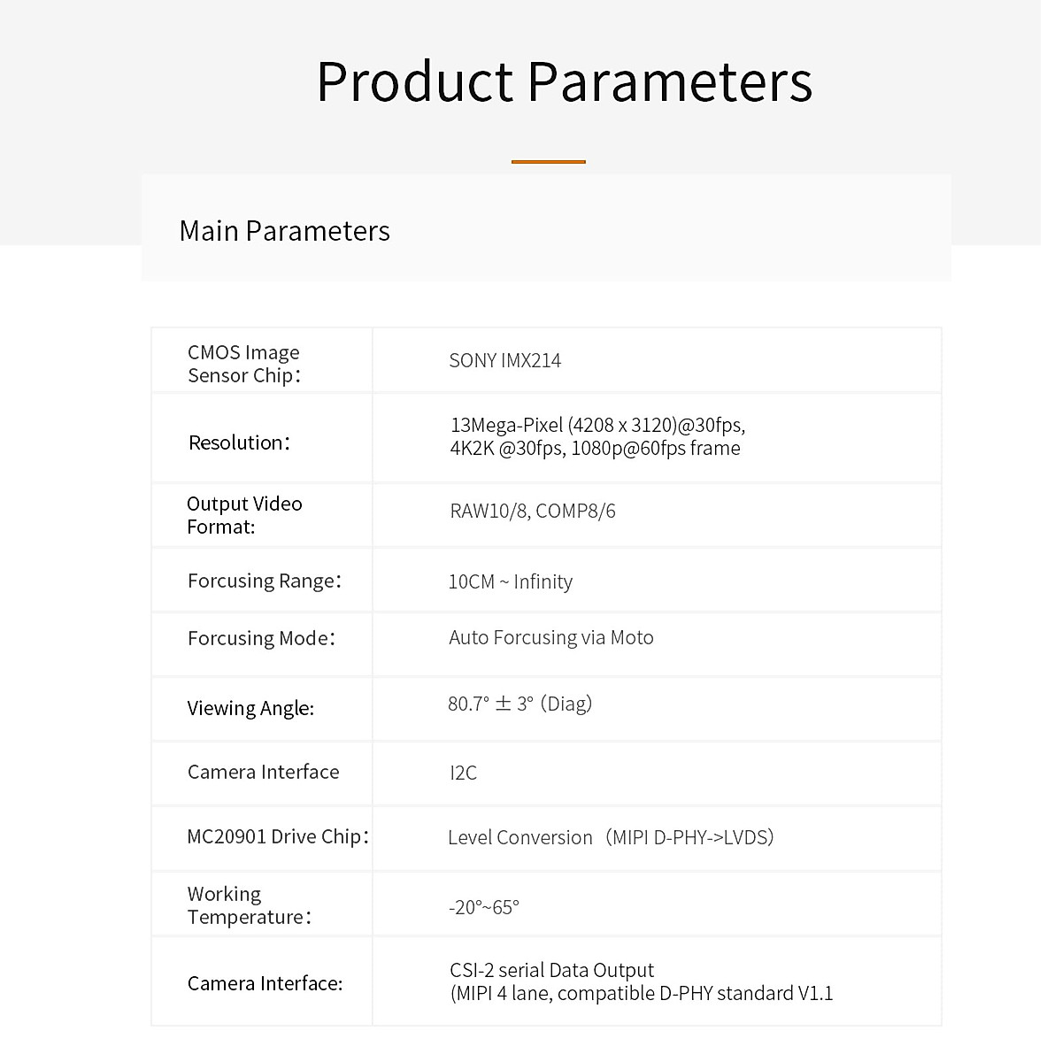 FL0214 Dual Lens MIPI IMX214 CMOS Camera LPC FMC Card for ALINX SoC FPGA Development Boards