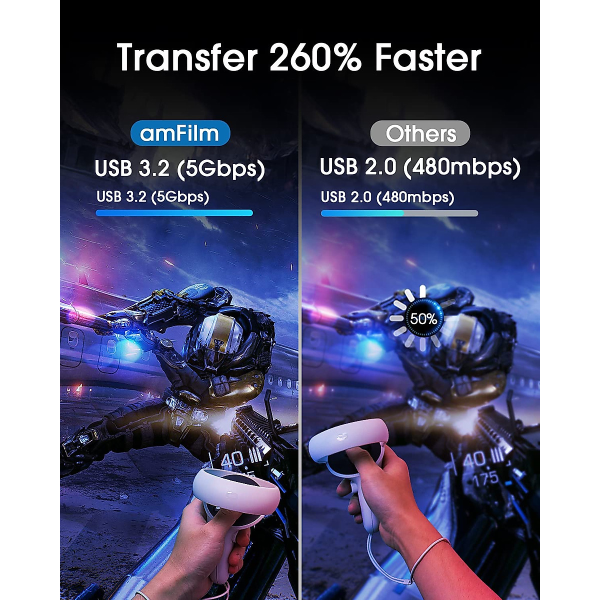 TechMatte Link Cable 16FT/5M Compatible with Oculus Quest 2/1, PC/Steam VR, 5Gbps High Speed PC Data Transfer, USB 3.2 GEN1 Type C to C, with USB-C to USB-A Adapter, Cable for VR Headset and Gaming PC