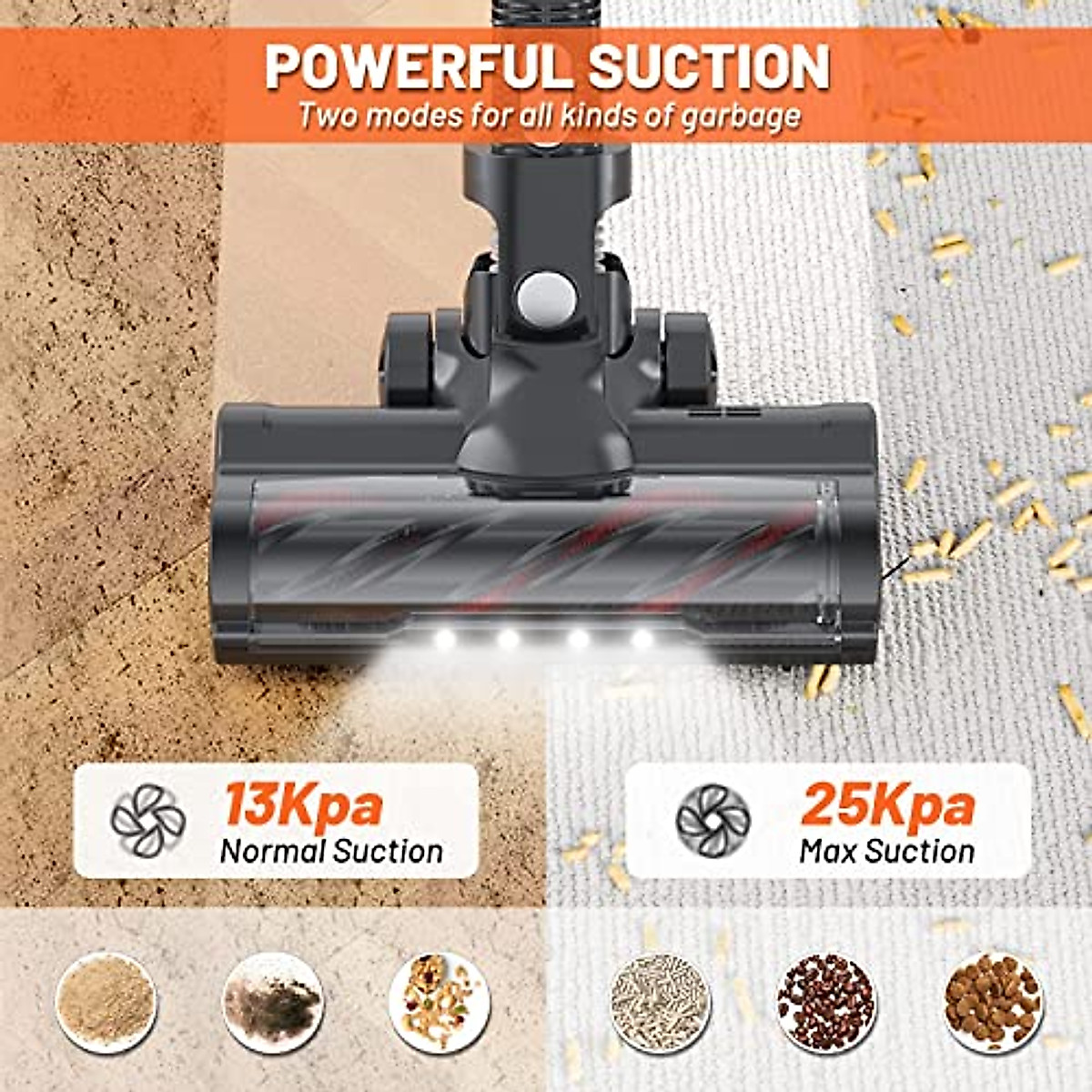 NEQUARE Cordless Vacuum Cleaner,10-in-1 Lightweight Stick Vacuum 25KPA Strong Suction 280W Brushless Motor,45Min Runtime 2500mAh Battery,Handheld Vacuum Cleaner 1.3L Dust Cup&LED Head for Floor Carpet