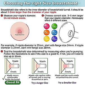 Nenesupply 17mm Flange Compatible with Medela Breast Pump Parts Replacement 17mm Flange for Medela Accessories Compatible with Pump in Style Parts Symphony Swing Harmony Work with Personalfit Flex