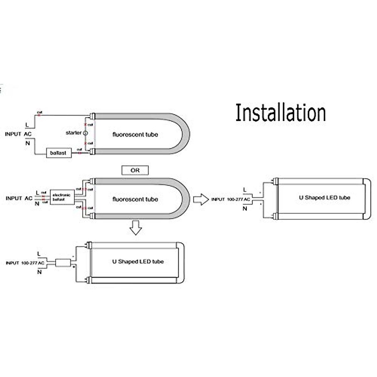 jimwhen 10 Pack T8 T10 T12 U-Bend Light Fixture,LED U Shaped Bulbs,18W(40W Equivalent),2200LM Super Bright,5000K Daylight,Dual-End Powered,Ballast Bypass,2FT LED U Bent Light Bulb for Office,School
