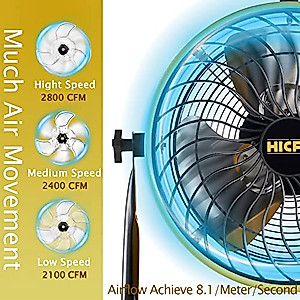 HiCFM 2800 CFM 16 inch High Velocity Turbo Floor Fan With 1/4 HP Motor, Multi-Purpose Portable Air Circulator Wall Mounted for Warehouse, Jobsite, Garage, Commercial or Industrial rooms - UL Listed