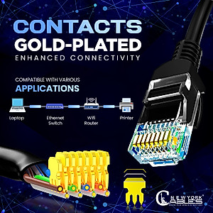 NewYork Cables - 15 Foot Ethernet Cable, UTP Pure Copper 4 Pair, 10 GB Speed Ethernet Patch Cable, 24 AWG Snagless Cat 6 15 ft Ethernet Cable, RJ45 Connector Cat6 Patch Cables Pack of 5