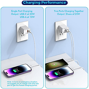 iPhone 15 Charger Block, 2Pack 20W Dual Port PD Fast USB C Wall Charger Adapter + USB A Quick Charging Brick Plug Compatible with iPhone 15/14/13/12/11/Pro Max/Plus/XS/XR/X,iPad,AirPods and More