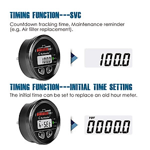 Runleader 12V to 48V Digital LED Battery Capacity Monitor, Hours Volt Meter Gauge - Suitable for Battery Lead-Acid LiFePO4 "Trojian" Gel AGM,Works on Golf Club Forklift Go Kart RV Trailer Stacker.