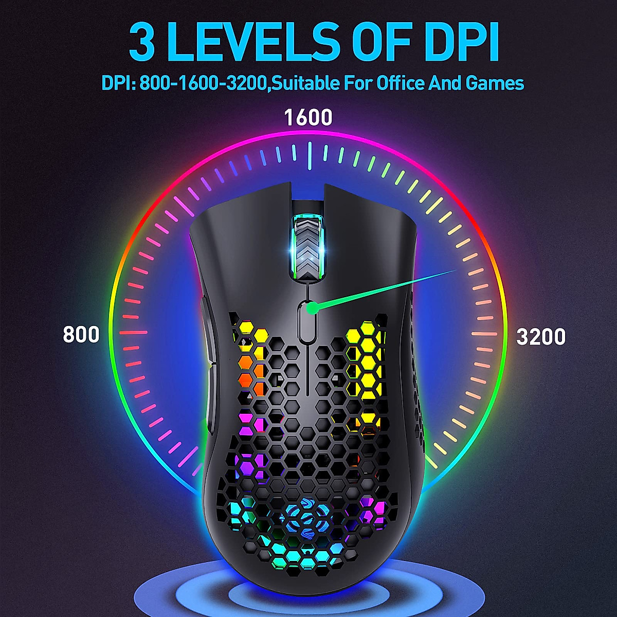 HETOETF Wireless Gaming Mouse,Double Mode 2.4G/Bluetooth Mouse Gaming,Honeycomb Shell,Adjustable DPI,RGB Backlit,Rechargeable Computer Mouse for Laptop,PC,Mac