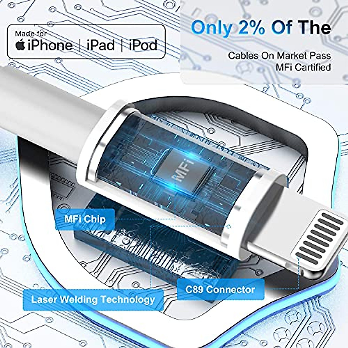 [Apple MFi Certified] iPhone Fast Charger, Veetone 20W Dual Port USB C Power Delivery Wall Charger Plug&2Pack 6FT Lightning Cable, PD/QC3.0 Type C Quick Charge for iPhone 13/12/11/XS/XR/X/iPad/Airpods