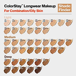 Revlon Liquid Foundation, ColorStay Face Makeup for Combination & Oily Skin, SPF 15, Medium-Full Coverage with Matte Finish, Shell (285), 1.0 oz