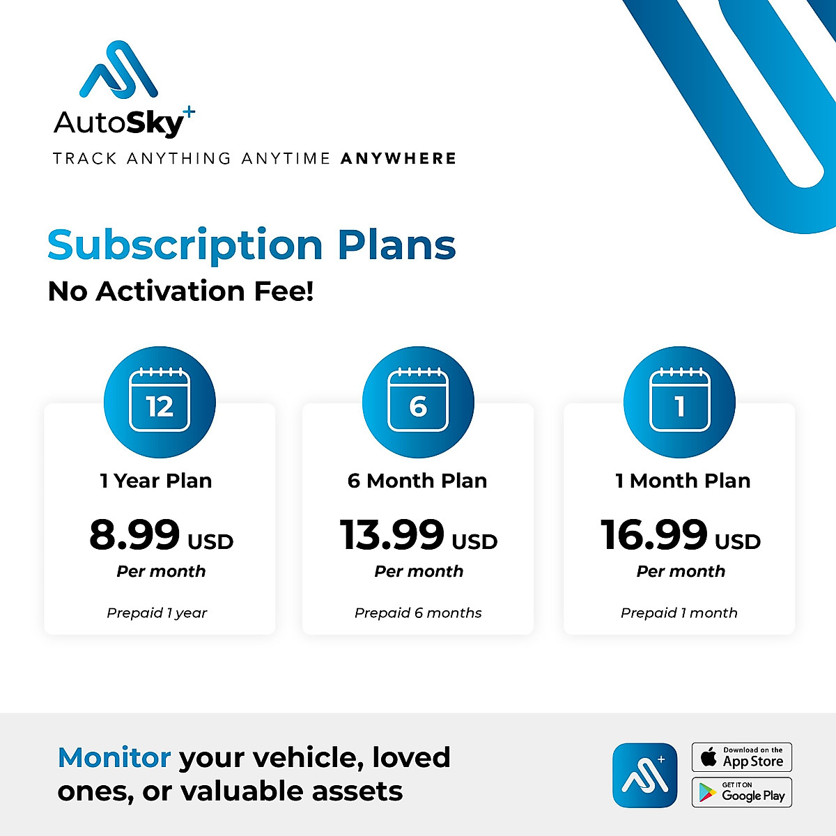AutoSky GPS Tracker - Small Portable, Splashproof Magnet Mount, North and South America Coverage. 4G LTE Real-Time Tracking for Vehicle, Asset, Fleet, Elderly and More. Subscription is Required