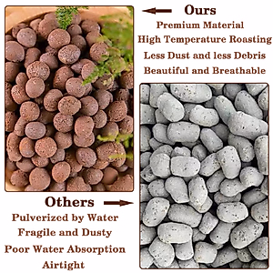 Legigo 2 LBS Organic Expanded Clay Pebbles, 4mm -16mm Light Expanded Clay Aggregate, Natural Clay Pebbles for Hydroponic & Aquaponics Growing, Orchid Potting Mix, Dutch Buckets, Drainage, Terrarium