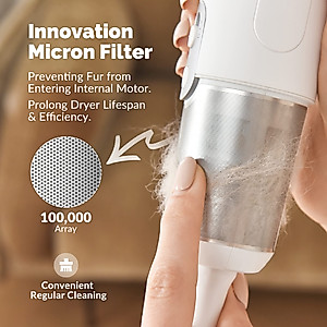 Jellyfish Dog Dryer for Pet Grooming,Handheld 1.21lb Lightweight Dog Hair Dryer 2 Speeds 4 Temp,Portable High Velocity Dog Blow Dryer for Trave Home