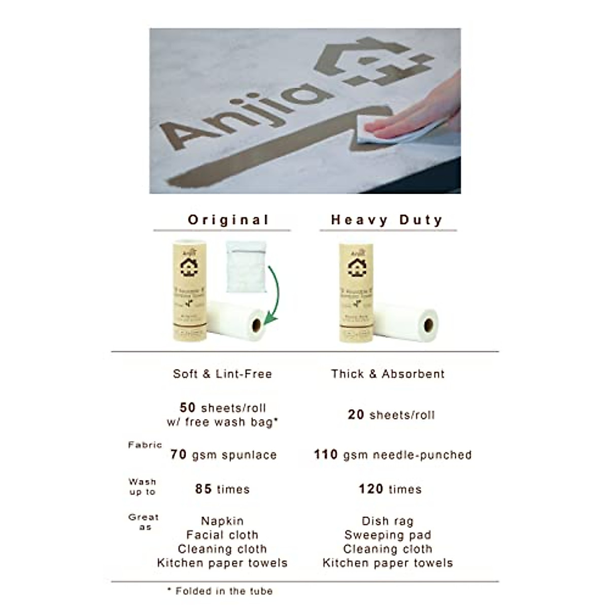 ANJIA® Reusable Bamboo Towels (2-Roll Set), 70 Sheets, A Wash Bag Included - Great as Regular Paper Towels, Microfiber Cleaning Cloth, Swedish Dishcloths and Cleaning Rags - Eco Friendly Products