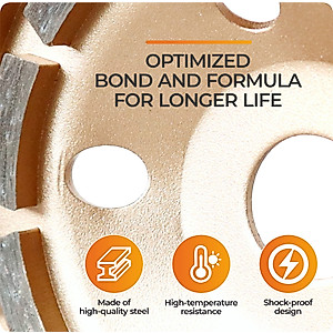 VARENO Diamond Concrete Grinding Wheel 5 inch for Polishing and Cleaning Stone Concrete Surface, Cement, Marble, Rock, Granite, and Thinset Removing, Angle Grinder Wheels Cup