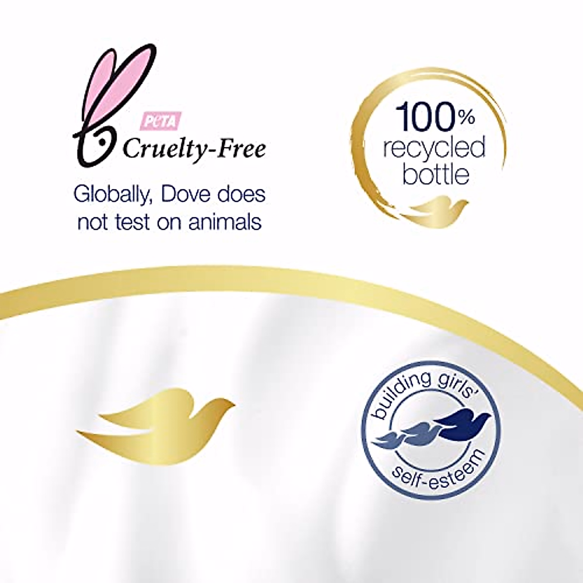 Dove Concentrate Refill and 100 percent Recycled Reusable Bottle for Instantly Soft Skin Daily Moisture Starter Kit for Lasting Nourishment Body Care 4 Fl oz (makes 16 Fl oz)