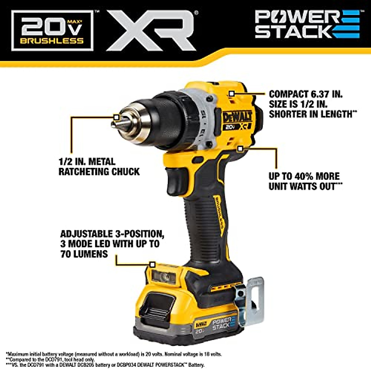 DEWALT 20V MAX* XR COMPACT DRILL/DRIVER WITH POWERSTACK BATTERIES (DCD800D1E1)