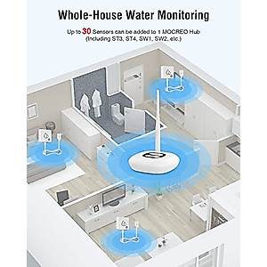 MOCREO SW2 Water Leak Detector Sensor with 95dB Alarm, Hub Required, No Subscription Fee, Home Wireless Flood Monitor for Basement, Laundry, Pipe Leakage, Sink Overflow