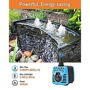 Kulife 210GPH Submersible Water Pumps (800L/H, 10W) Fountain Pump Pond Pump Aquarium Water Pump with Flow Control and Hose for Fish Tank, Fountain, Waterfall, Filtration, Water feature, Hydroponics